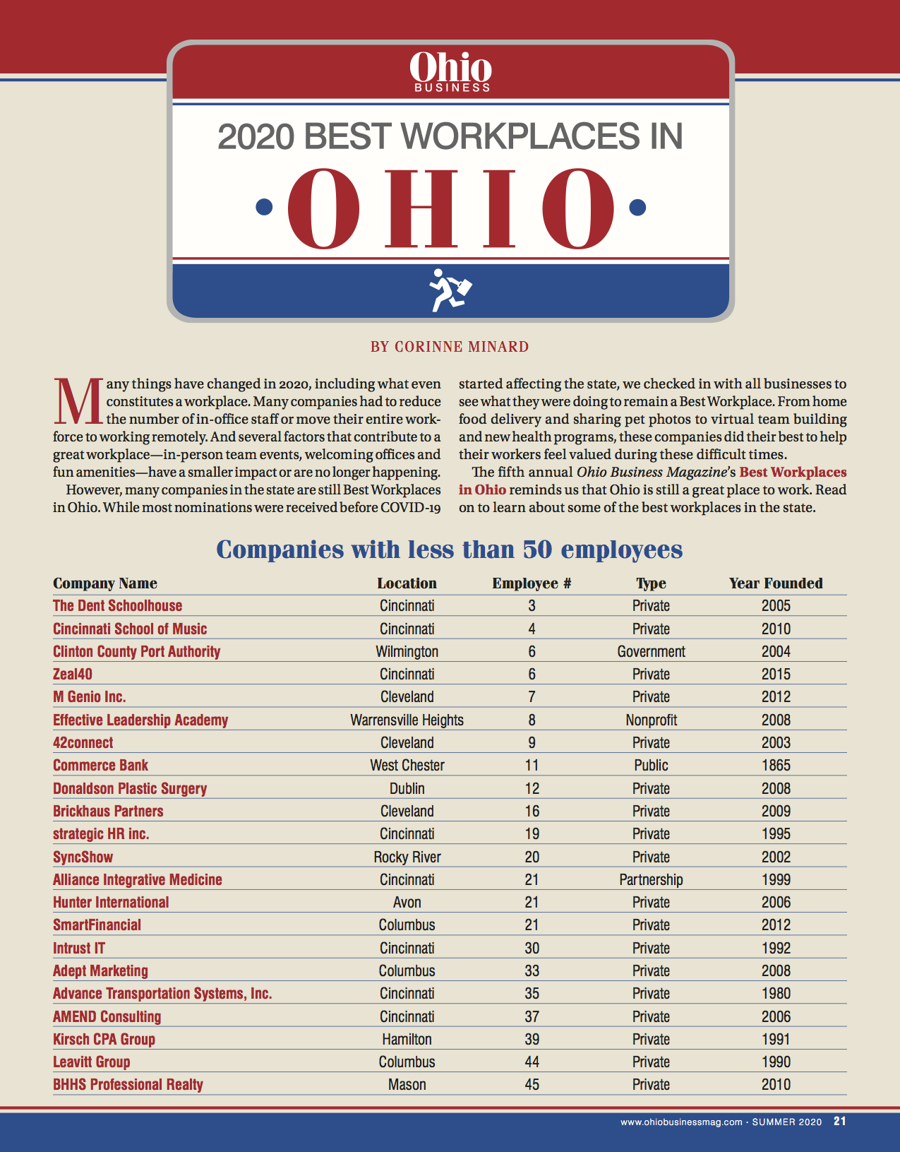 2020 Best Workplaces in Ohio – Ohio Business Magazine